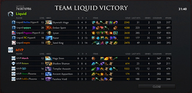 Liquid sweeps MVP for the spot in TI4 | News | joinDOTA.com