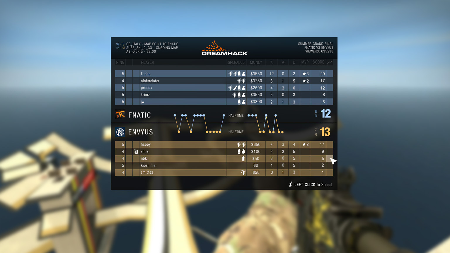 Neues Scoreboard für CS:GO? | 99damage.de